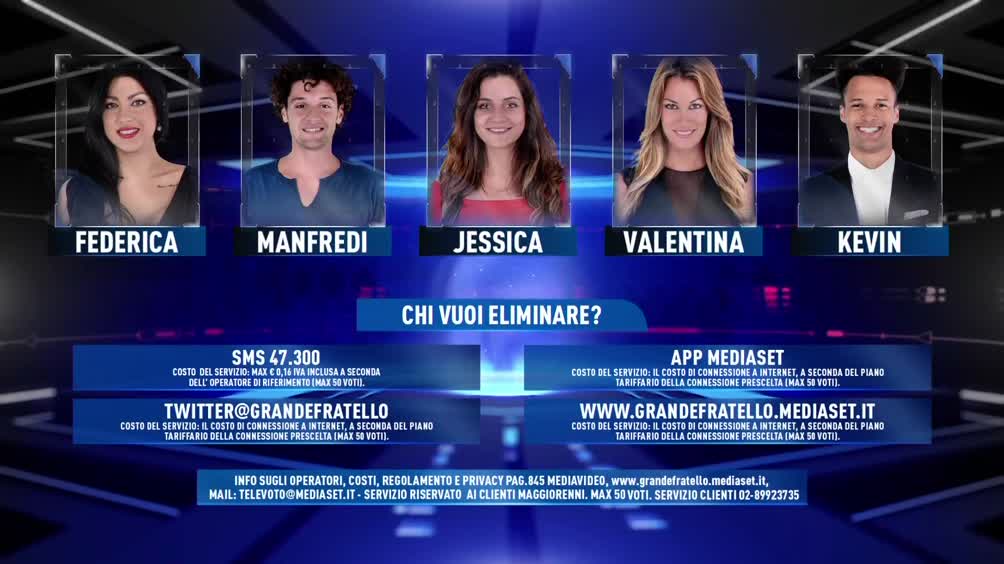 Federica, Jessica, Kevin, Manfredi e Valentina in Nomination - Grande ...